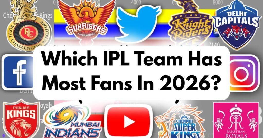 Which IPL Team Has Most Fans? Full Ranking List 2026 - Sports Vell